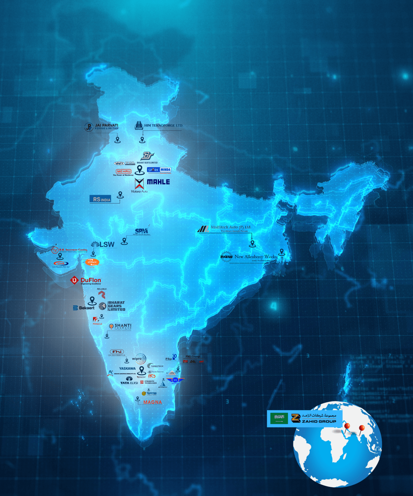 Digiverse Customer | iQM Solutions